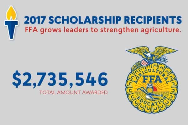 National FFA Awards More Than $2.7 Million in Scholarships | National ...