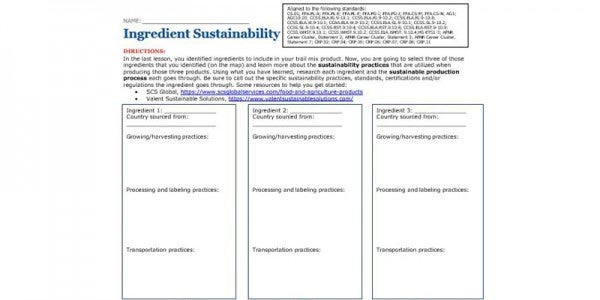 Sustainability in Agriculture Lesson Series - Valent USA | National FFA ...