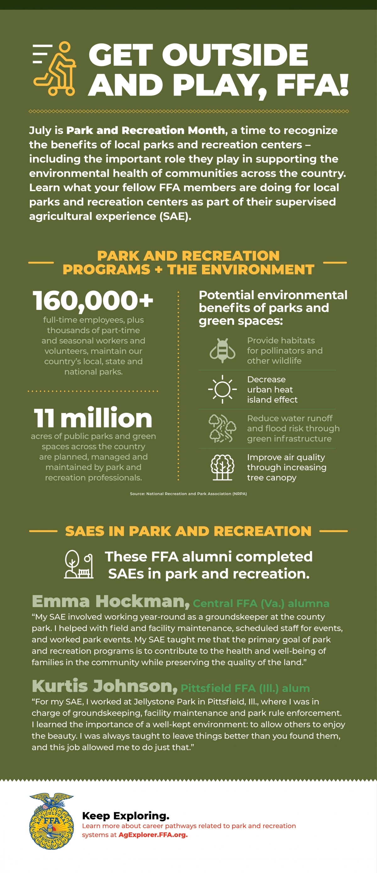 Celebrate Park and Recreation Month in July | National FFA Organization